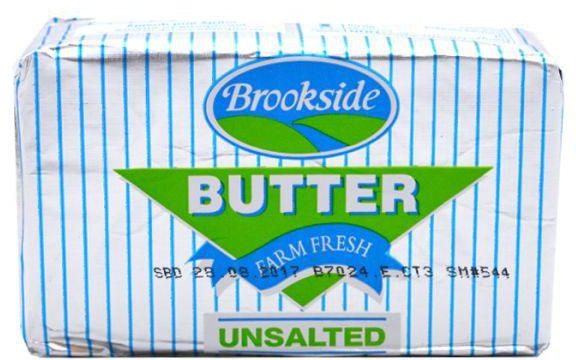 Types of Fats Used in Baking | Different Types of Fats and Oils Used ...